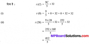 MP Board Class 11th Maths Solutions Chapter 2 संबंध एवं फलन Ex 2.3 – MP ...