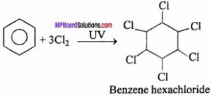 MP Board Class 11th Chemistry Important Questions Chapter 13 ...