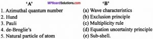 MP Board Class 11th Chemistry Important Questions Chapter 2 Structure ...