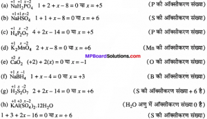 MP Board Class 11th Chemistry Solutions Chapter 8 अपचयोपचय अभिक्रियाएँ ...