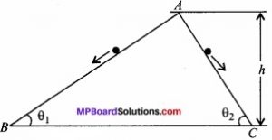 MP Board Class 11th Physics Solutions Chapter 6 कार्य, ऊर्जा और शक्ति ...
