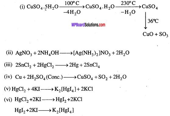MP Board Class 12th Chemistry Solutions Chapter 6 तत्त्वों के निष्कर्षण ...
