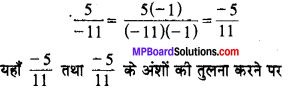 MP Board Class 7th Maths Solutions Chapter 9 परिमेय संख्याएँ Ex 9.1 ...