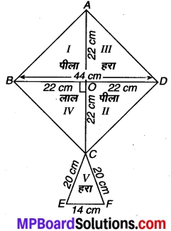 MP Board Class 9th Maths Solutions Chapter 12 हीरोन का सूत्र Additional ...
