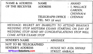 MP Board Class 10th Special English Telegram Writing – MP Board Solutions